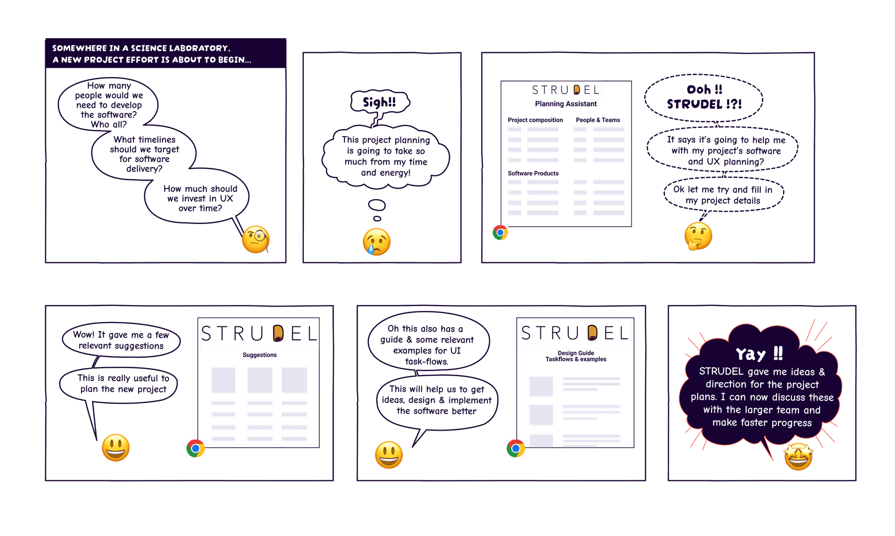About STRUDEL | STRUDEL
